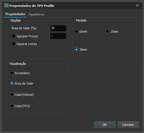 TPO Profile – Nelogica Sistemas de Software