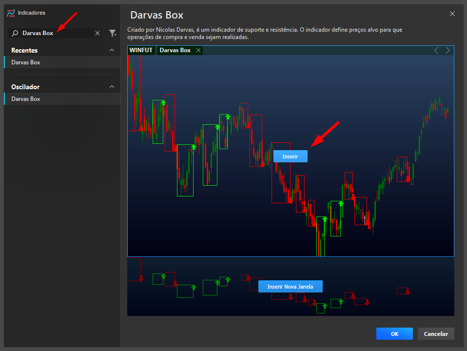 Darvas Box – Nelogica Sistemas de Software