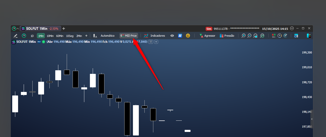 MID Price – Nelogica Sistemas de Software