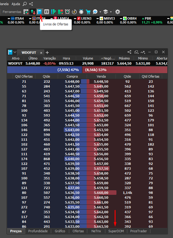 SuperDOM – Nelogica Sistemas de Software