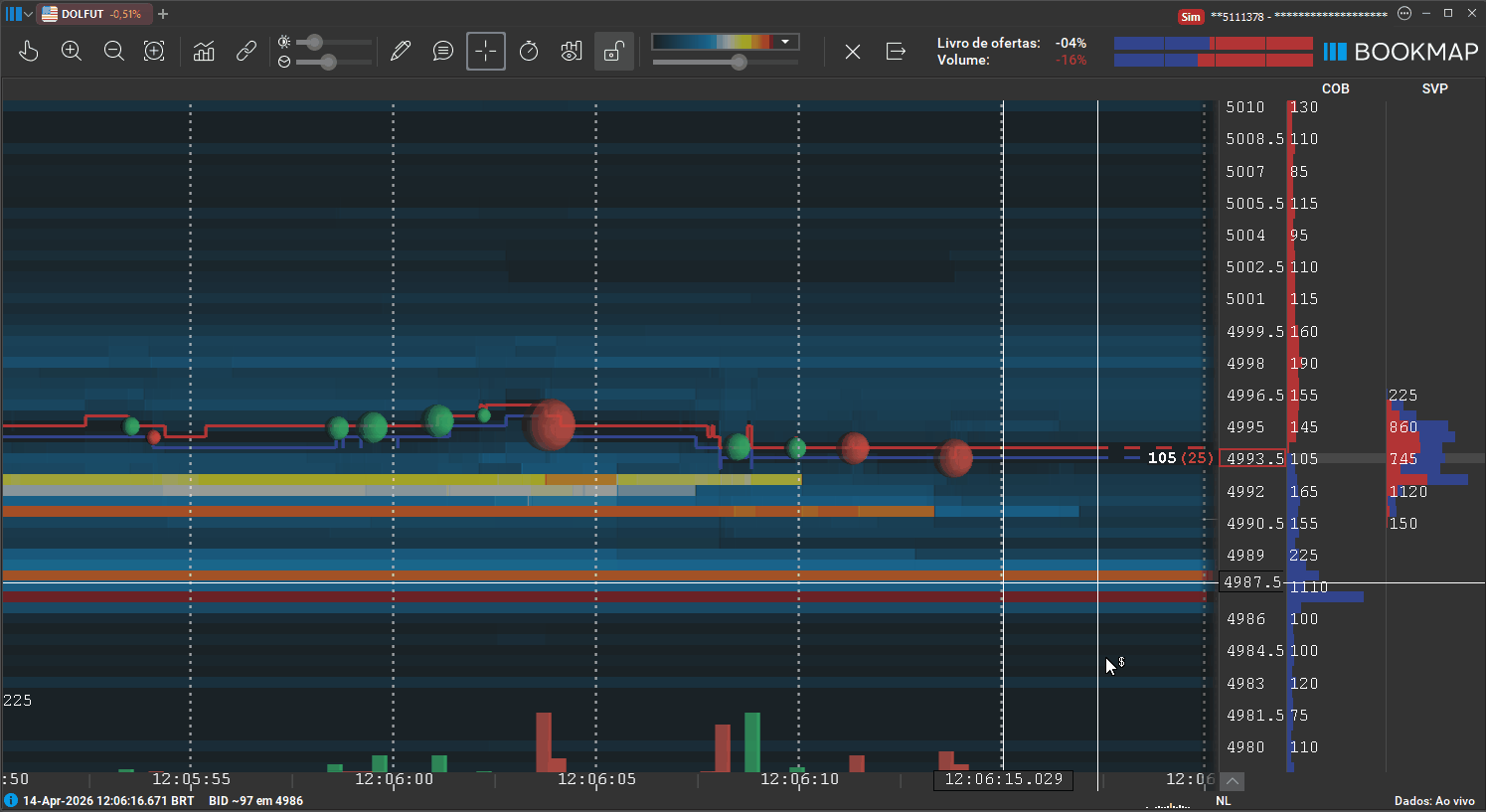 Visualizando e configurando o Delta Cumulativo (CVD) no BookMap ...