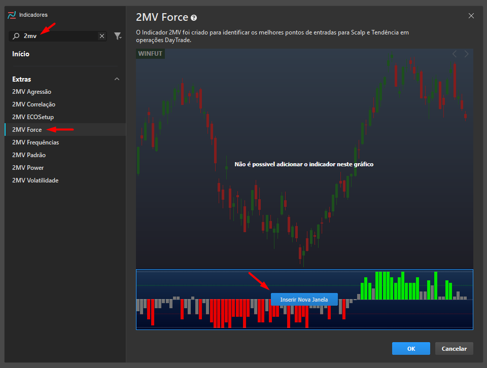 Indicador 2MV Force: o que é e como funciona – Nelogica Sistemas de ...