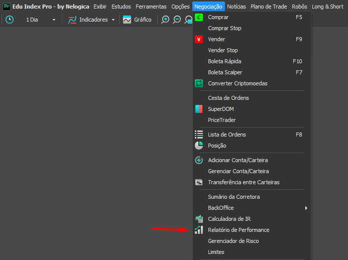 Drawdown: O que é e como é calculado – Nelogica Sistemas de Software